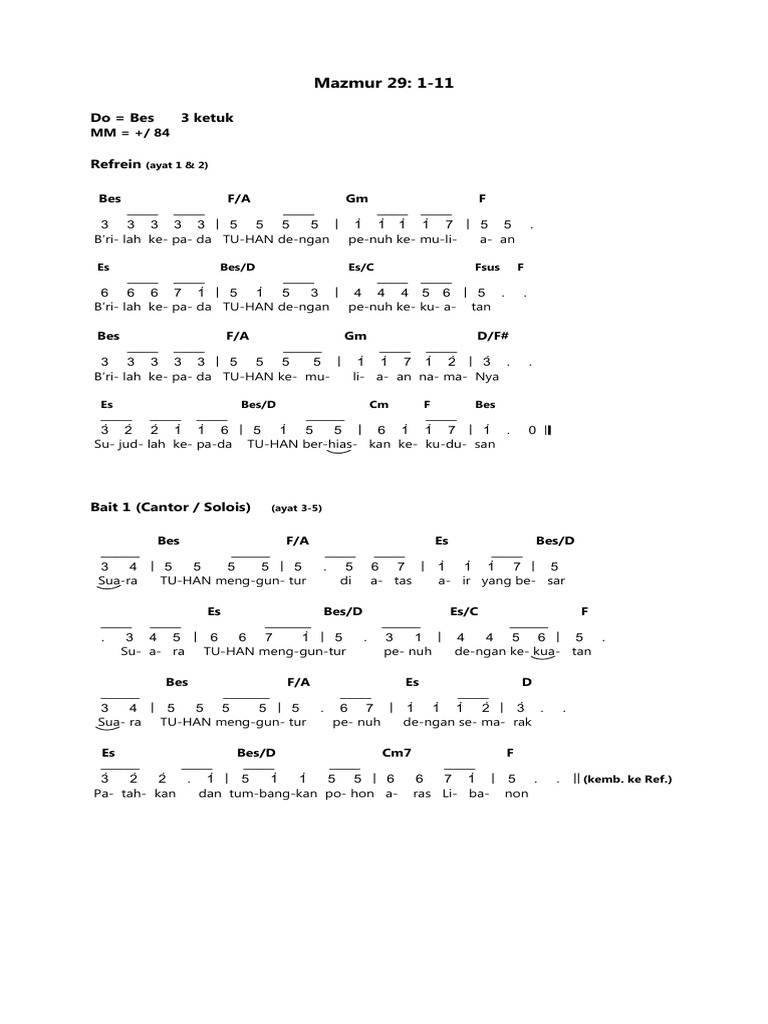 Mazmur 29 GKJW | PDF