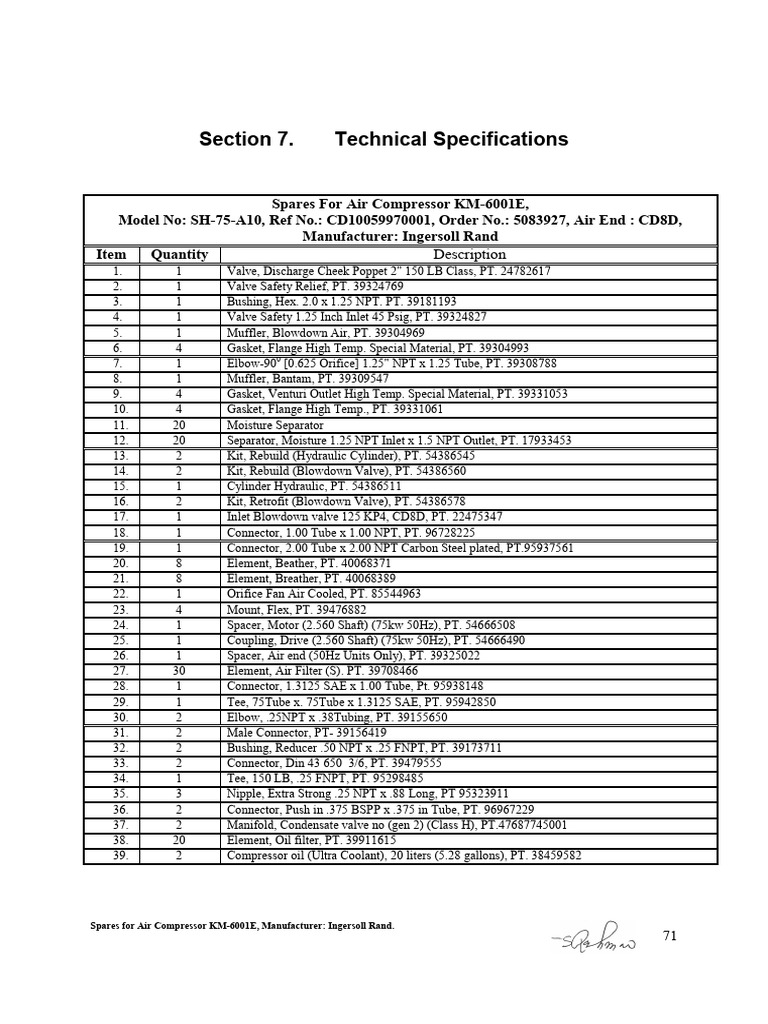 ERL Specs - Spares For Air Compressor KM-6001E - 75-76 | PDF | Machines ...