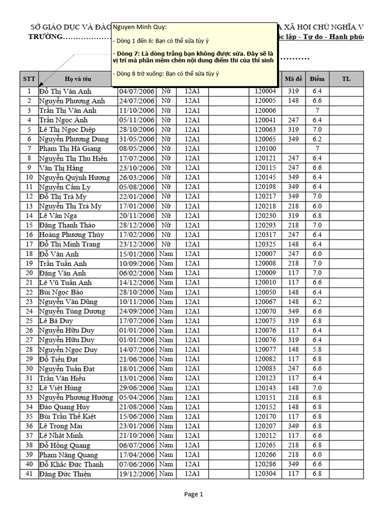 Diem Toan 12 HK1 | PDF