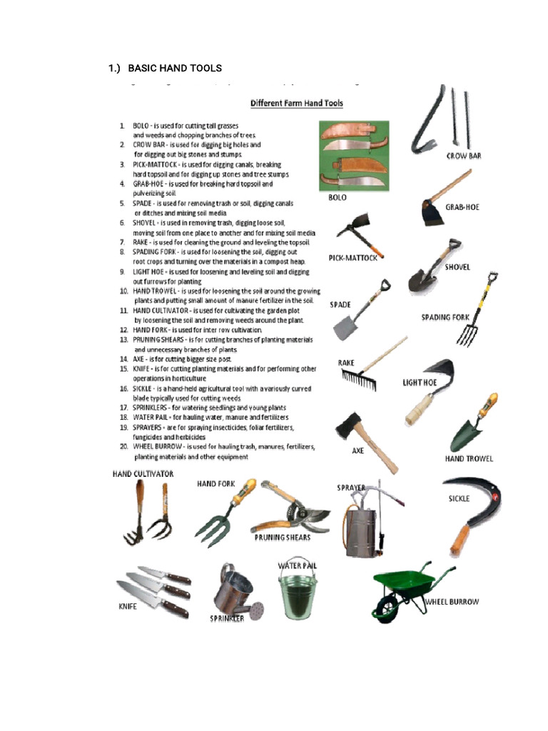 Basic Hand Tool-WPS Office | PDF