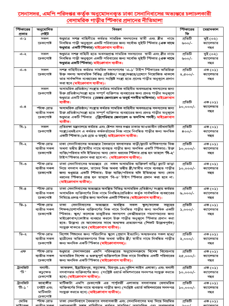 Sticker Rules | PDF