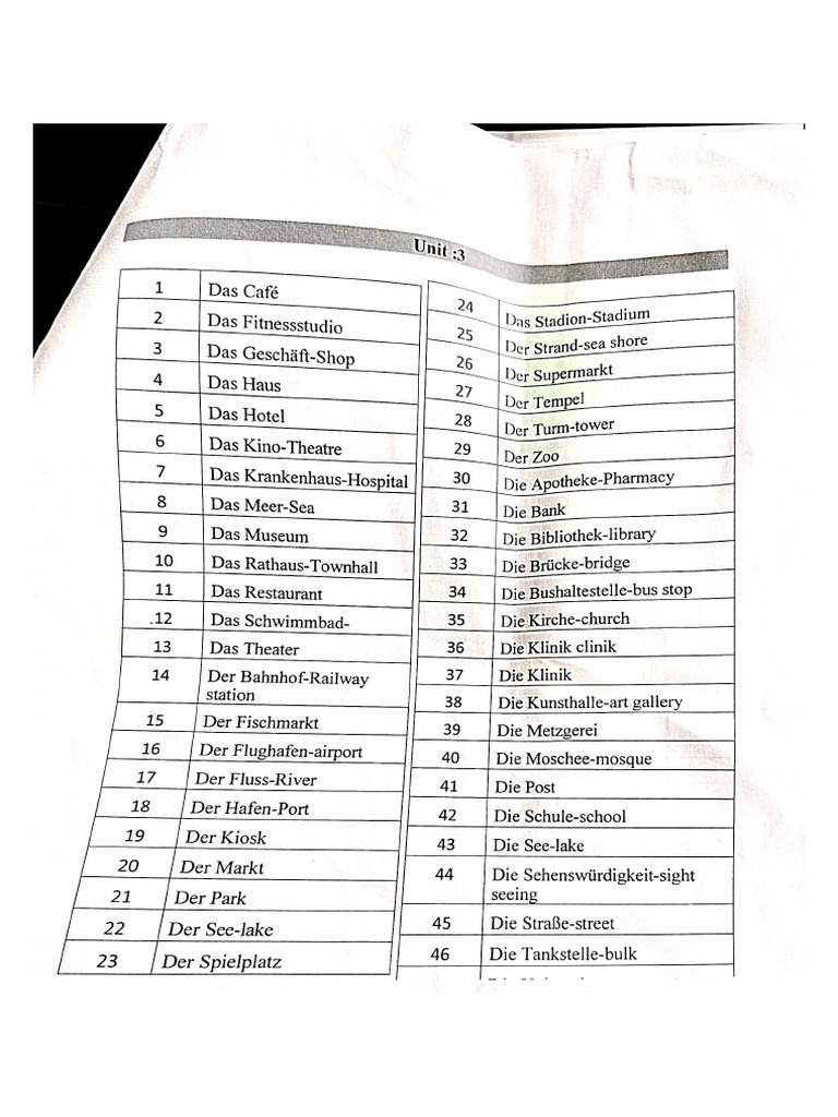 Unit 3 Pdf