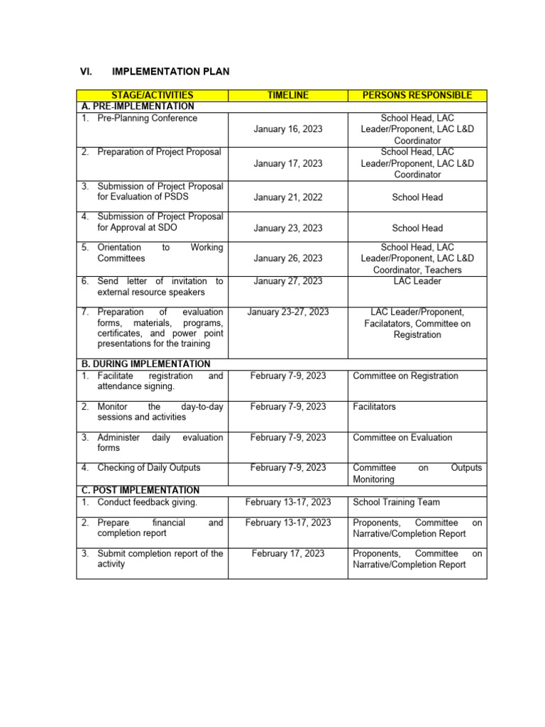 Implementation Plan | PDF