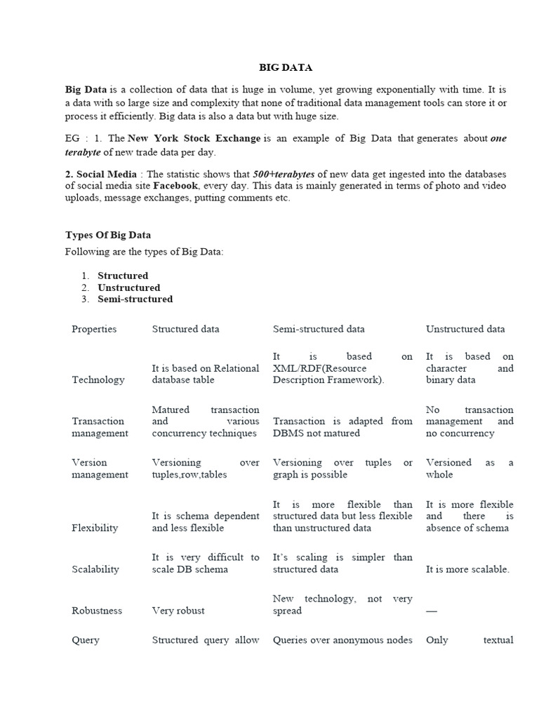 Unit 1 Big Data | PDF | Big Data | Data