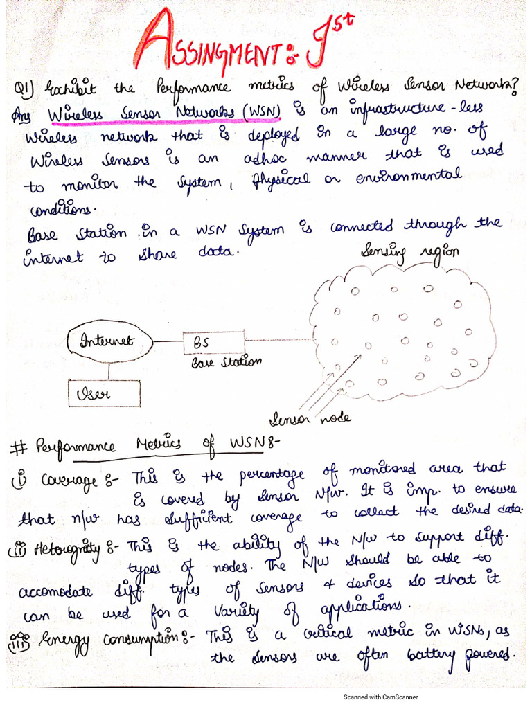 AWSN A-1 Indervir Singh (2100654) | PDF