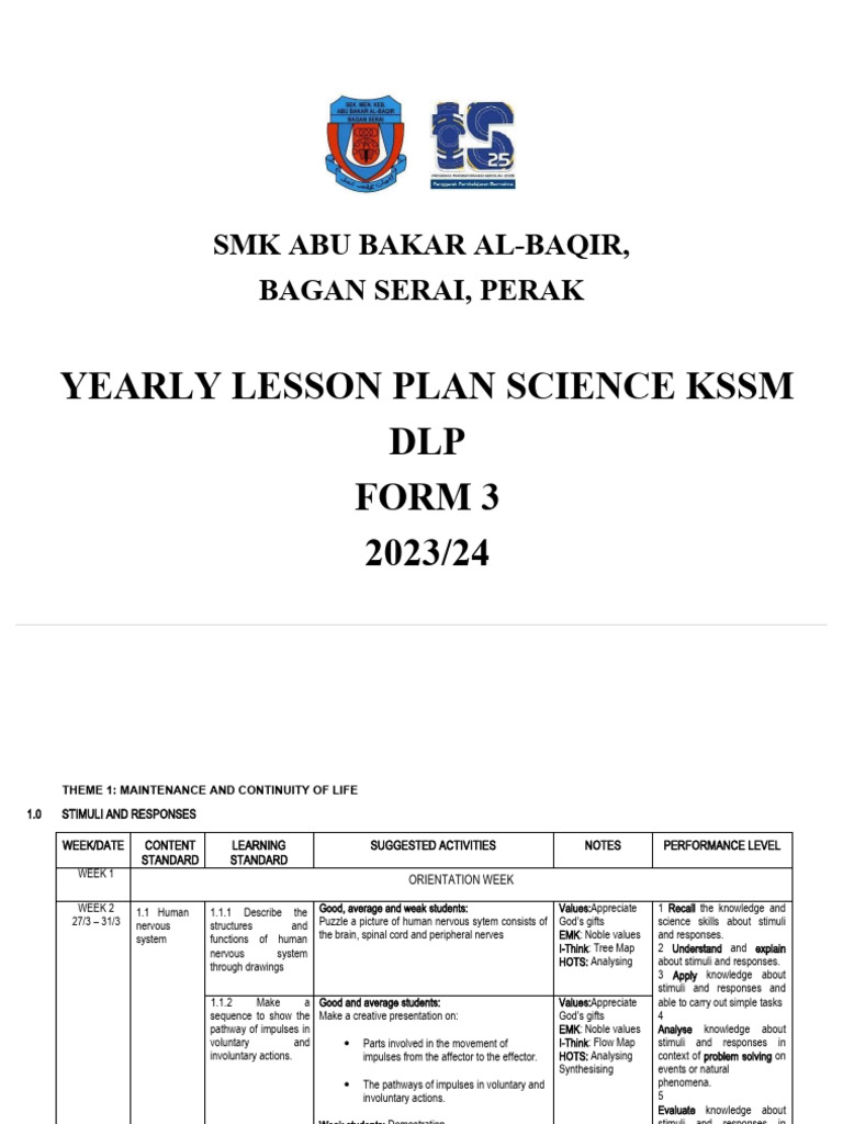 RPT SN F3 2023 | PDF | Respiratory System | Senses
