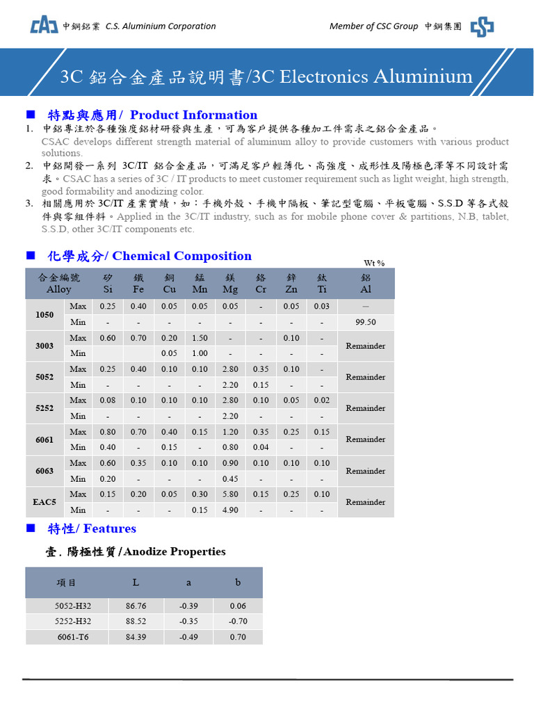 5-3C產品說明書 (3C鋁合金產品說明書-3C Electronics Aluminium) | PDF
