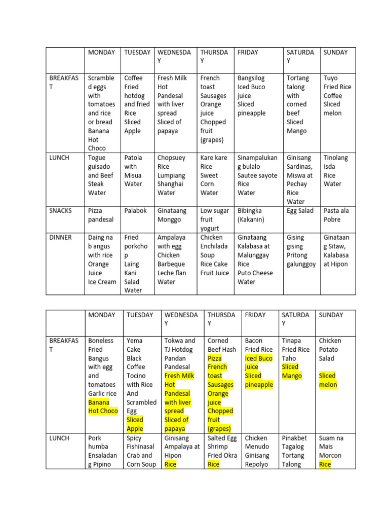 Cycle Menu | PDF | Foods | Cuisine