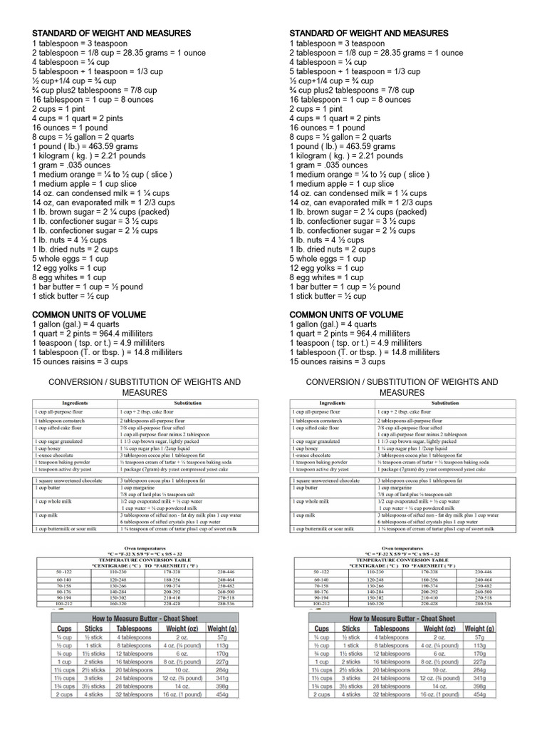 Standard of Weight and Measures | PDF | Gallon | Pound (Mass)