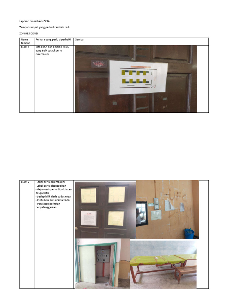Zon Residensi 16.11.2021 | PDF