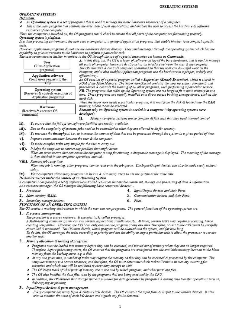 Operating System Basics Download Free Pdf Operating System Input Output