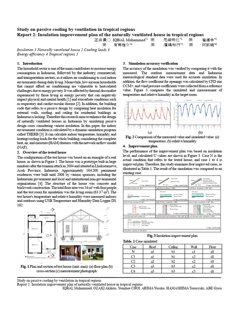 Report 2 Insulation Improvement Plan of The Naturally Ventilated House ...