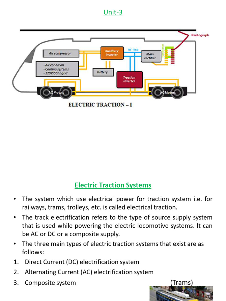 Uee 3 | PDF | Electric Motor | Direct Current