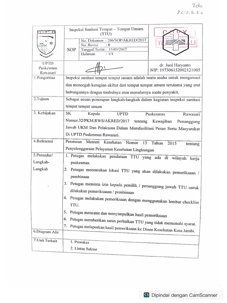 SOP Inspeksi TTU | PDF
