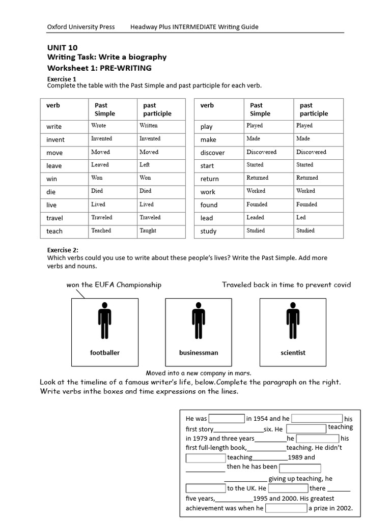 Making Short Biography Practice - Alwan Razaan | PDF | Human ...