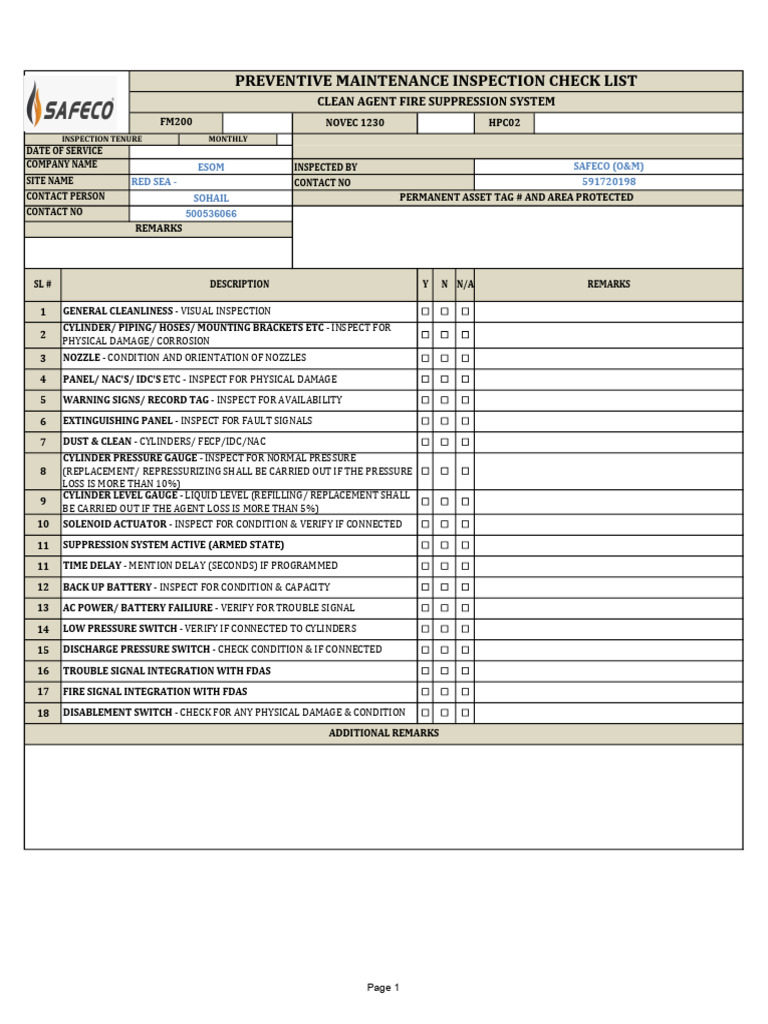 FSS Checklist | PDF | Switch | Manufactured Goods