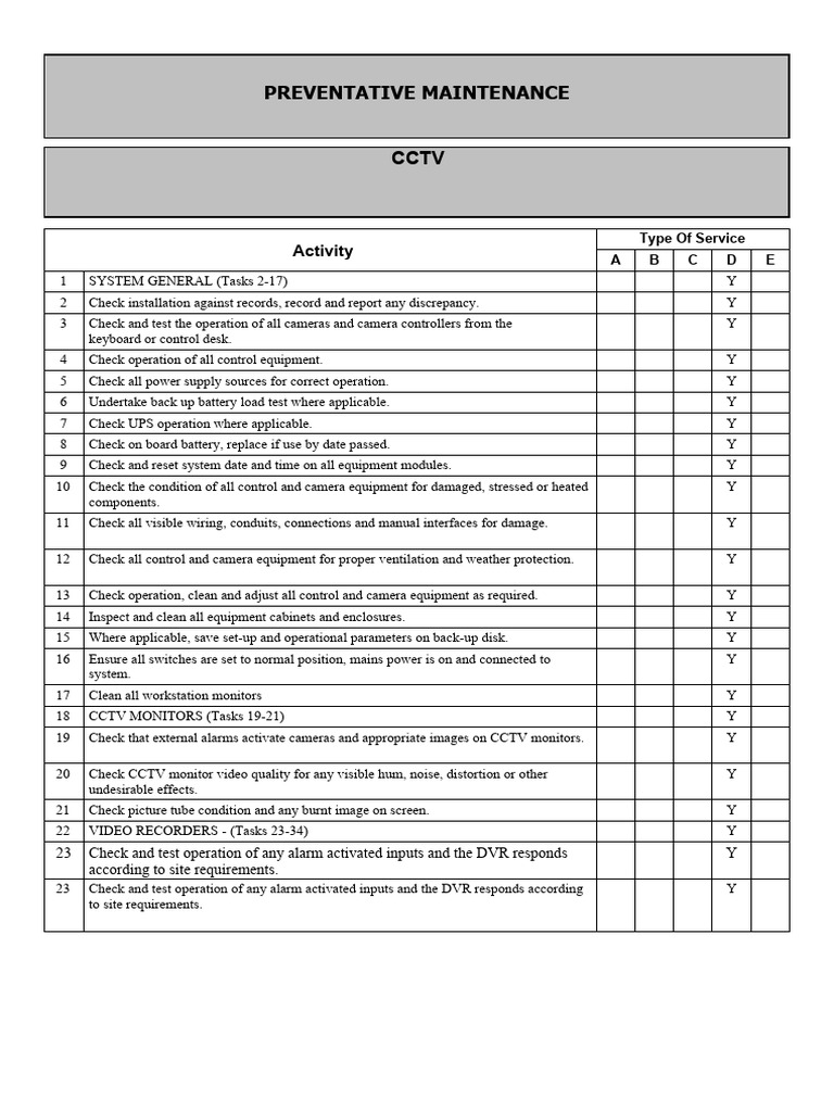PPM CCTV | PDF | Camera | Closed Circuit Television