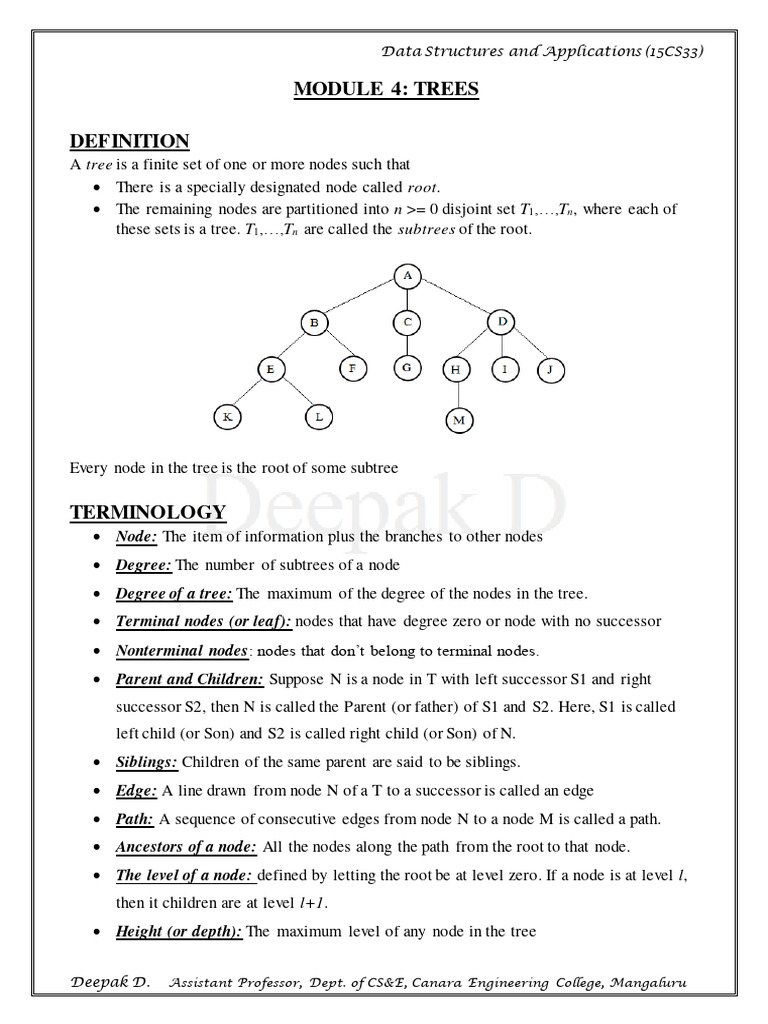 Module 4 Notes Pdf Algorithms And Data Structures Mathematical Logic