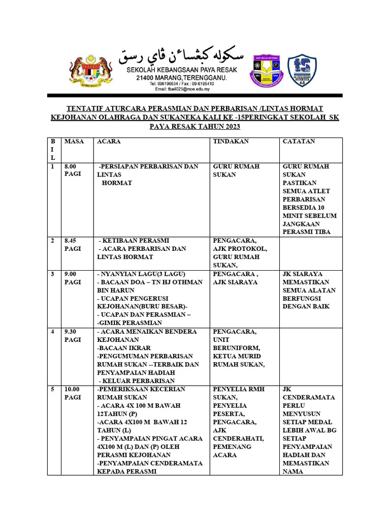 Tentatif Aturcara Perasmian Dan Perbarisan 2023 | PDF
