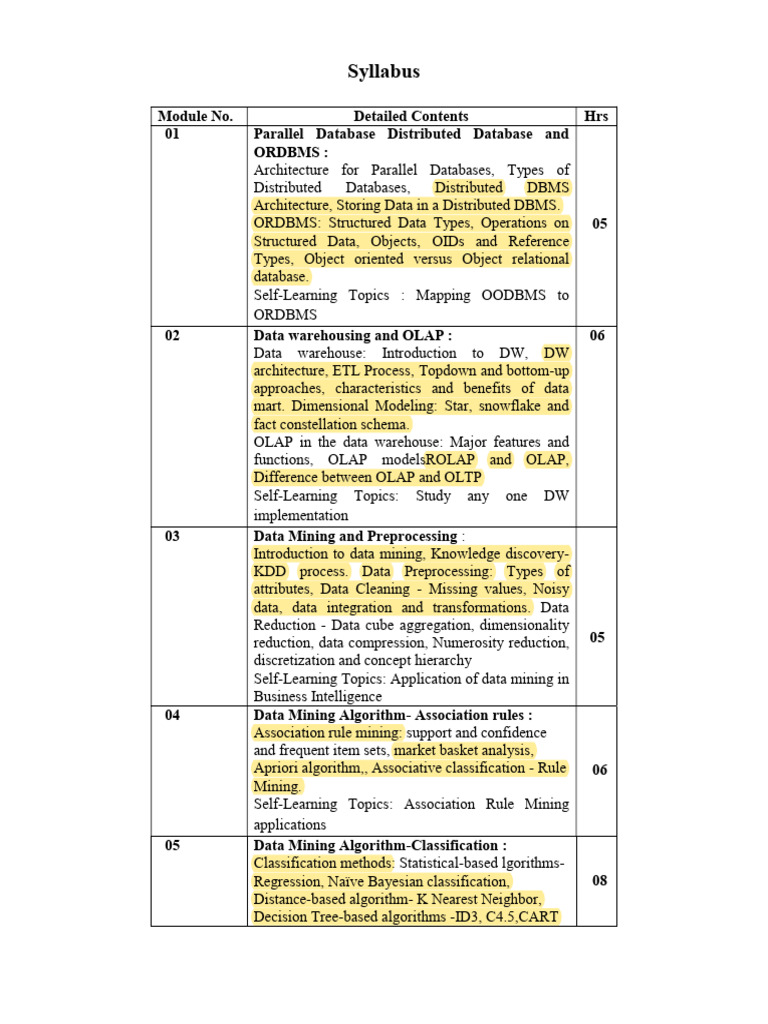 Imp QP | PDF | Data Warehouse | Machine Learning