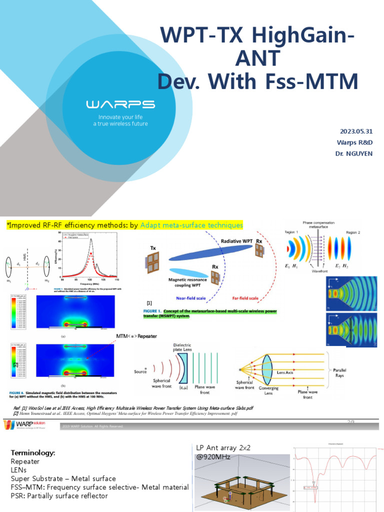 MSA - HighGainANT @920MHz | PDF | Antenna (Radio) | Metamaterial