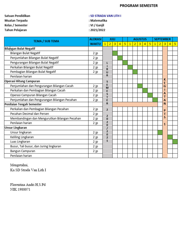Prosem Matematika | PDF