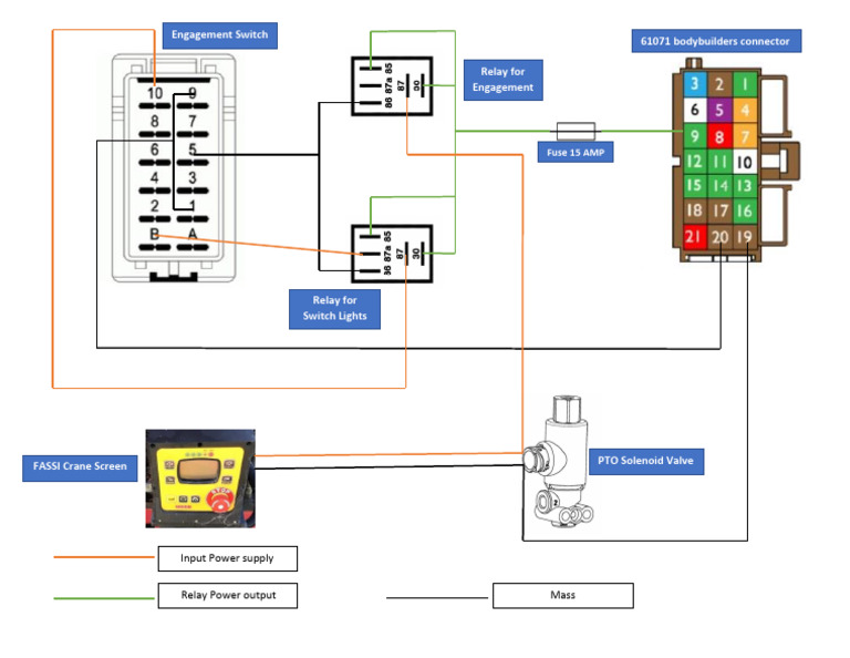 PTO Connection Diagram | PDF