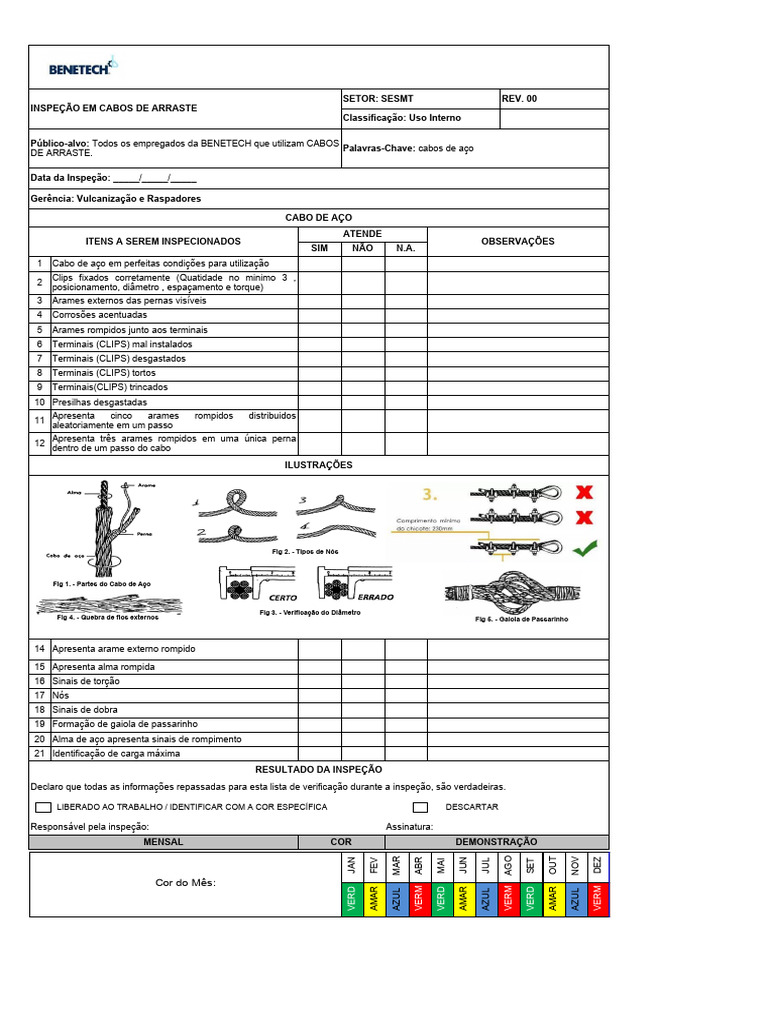 Check List Cabo de Arraste | PDF