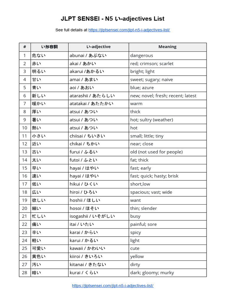 JLPT SENSEI - N5 Vocabulary - い adjectives List | PDF