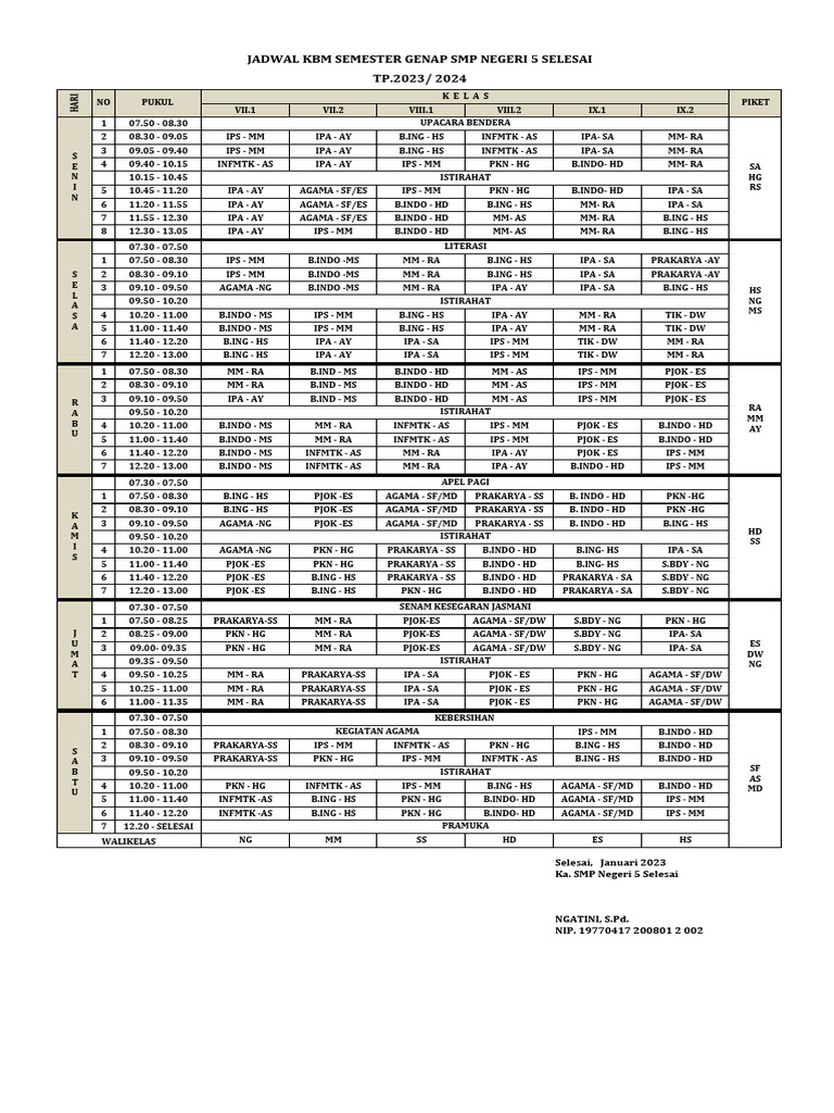 Jadwal KBM Genap1 | PDF