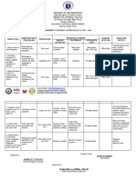 2026-PPMP-Forms | PDF | Stationery | Office Equipment
