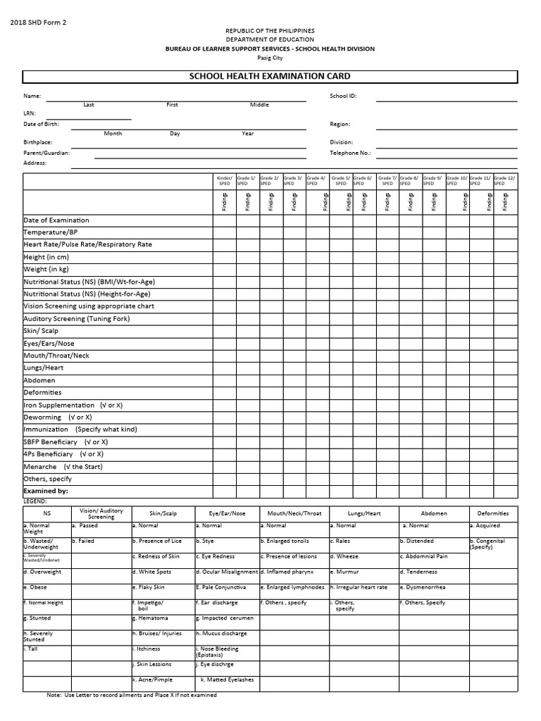 SHD Forms National Forms Updated 2022 | PDF | Periodontology | Dentistry