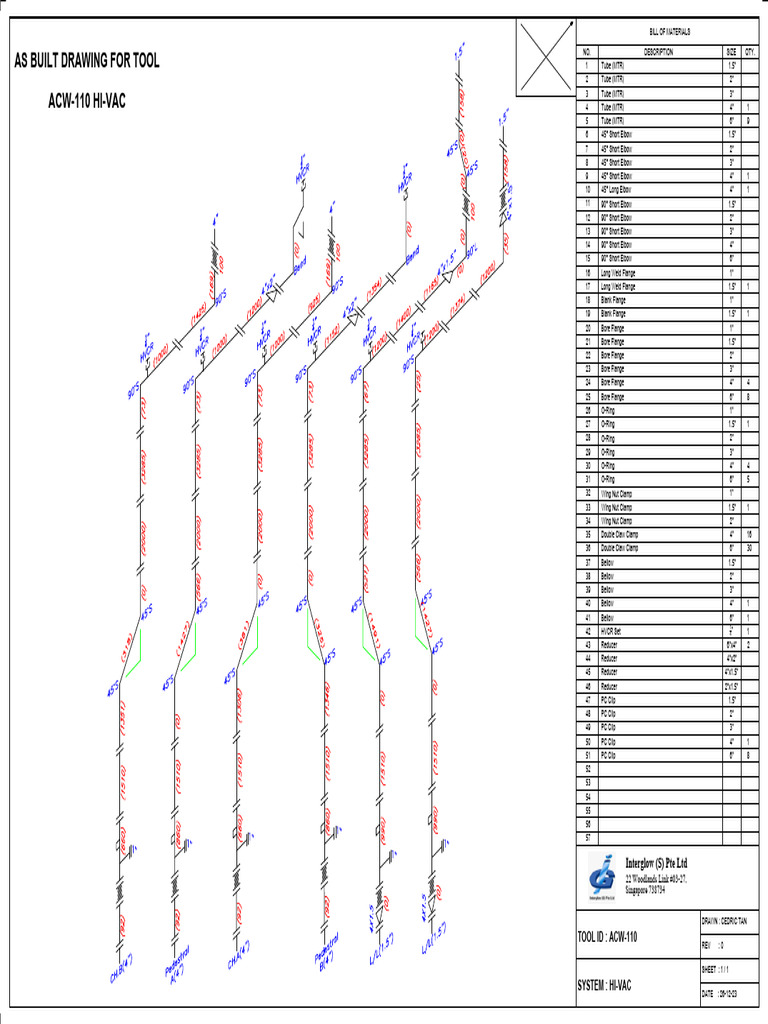 Acw-110 Hivac Lv1-A3 | PDF | Gas Technologies | Chemical Engineering