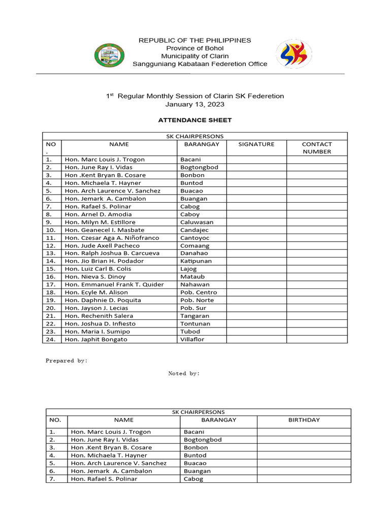 SK Fed Attendance Sheet | PDF