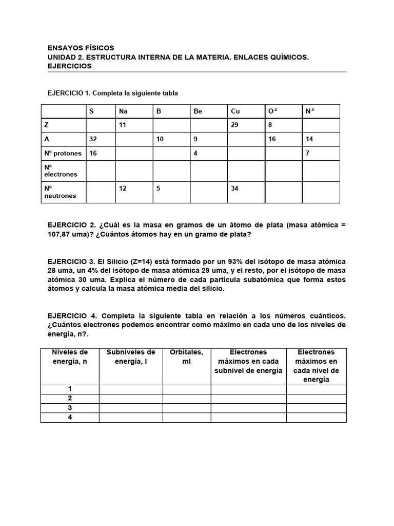 Ud. 2. Ejercicios | PDF | Enlace químico | Compuestos químicos