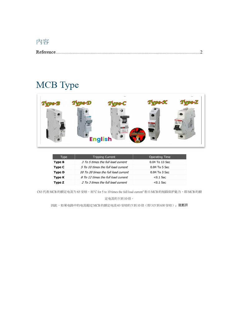 Protection Device | PDF
