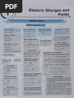 Class 12 Physics Formula Sheet | PDF