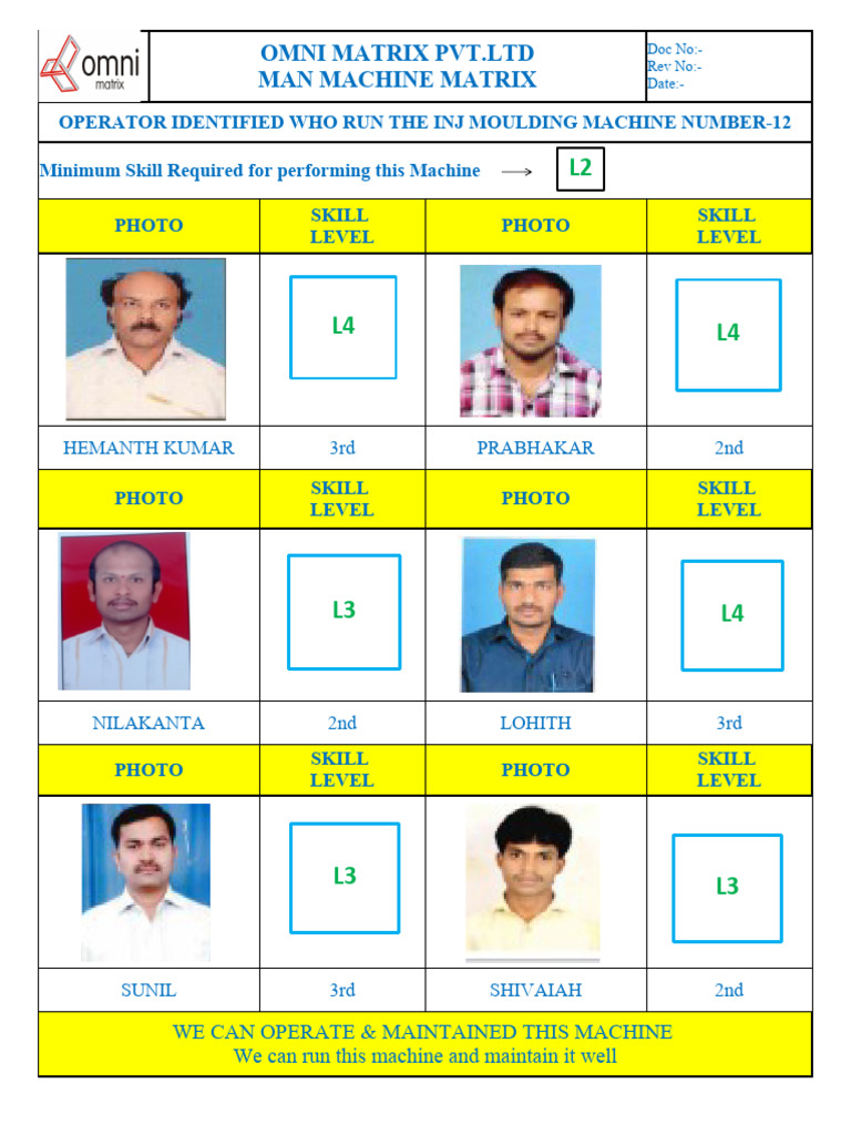 Omni Man Machine Matrix - With Photos | PDF