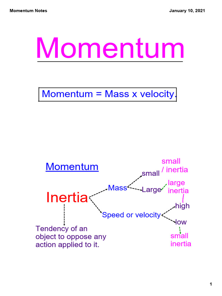 Momentum Notes - Annotated - 10-6 | PDF | Momentum | Collision