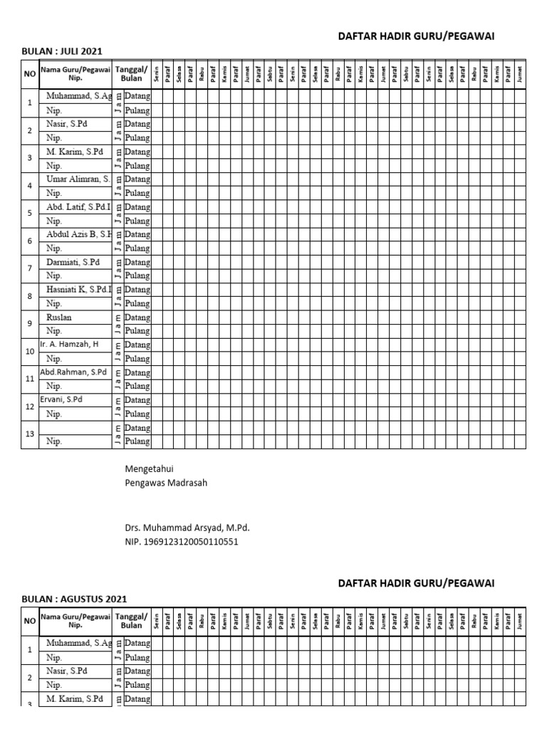 Absen Guru 2021 | PDF