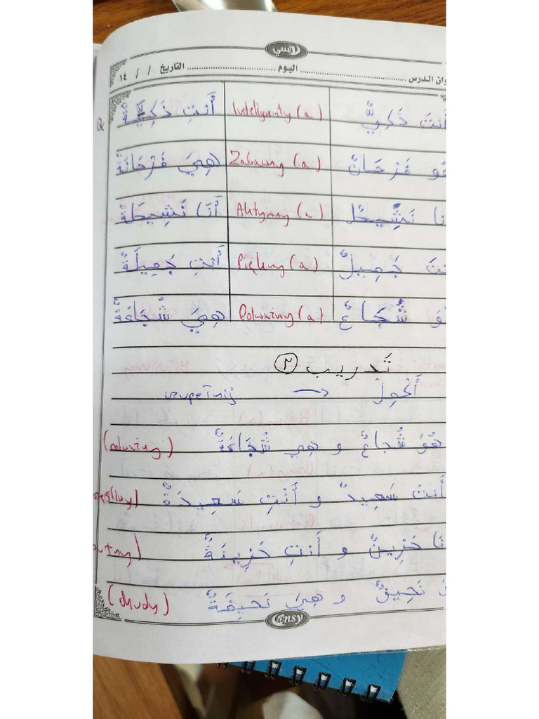 Slowka Polso Arabskie Czesc 2 | PDF