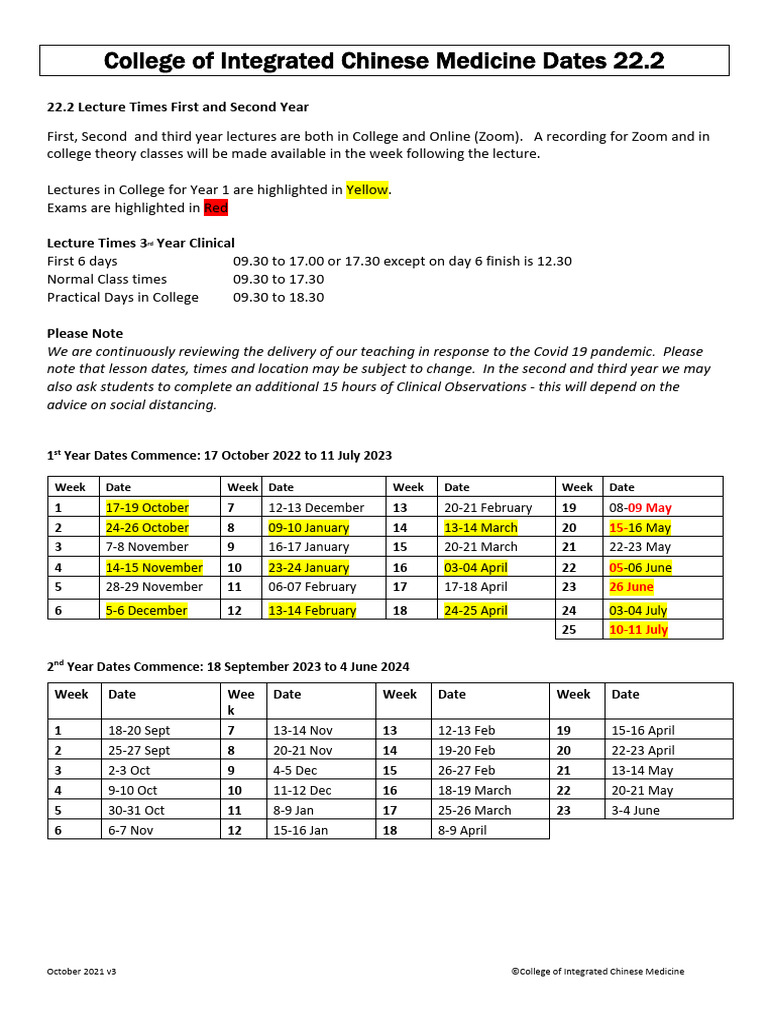 22.2 Dates v3 | PDF | Health Care | Medicine