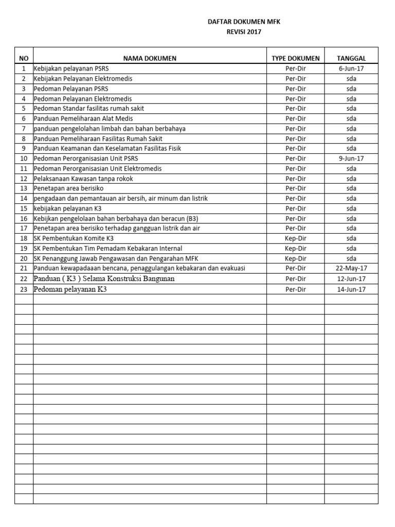 Nomor - Dokumen - Rev | PDF