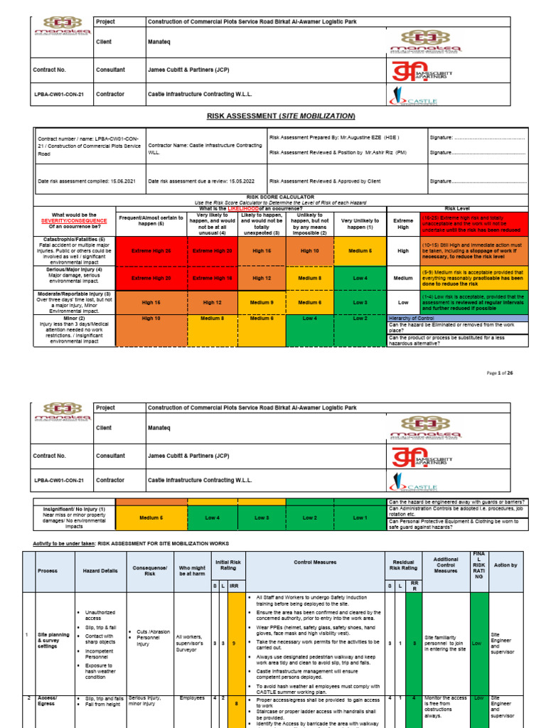 Site Mobilization Risk Assessment at Birkat Al Awamer Logistic Park ...