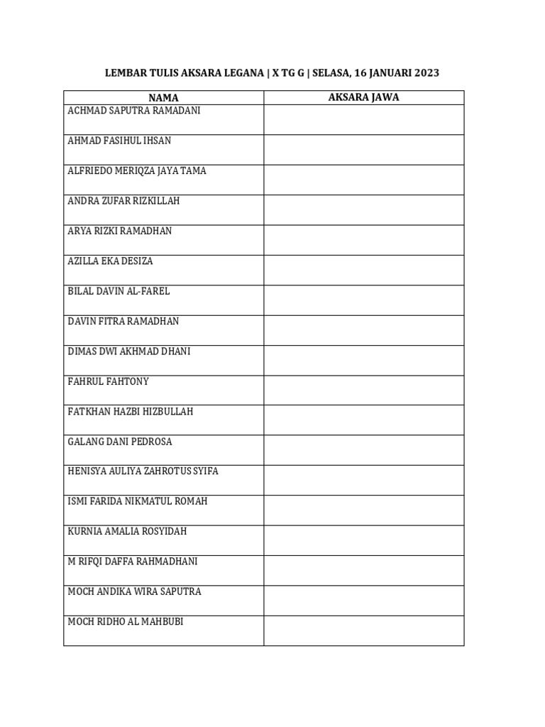 Print Permainan Aksara Jawa 1 | PDF