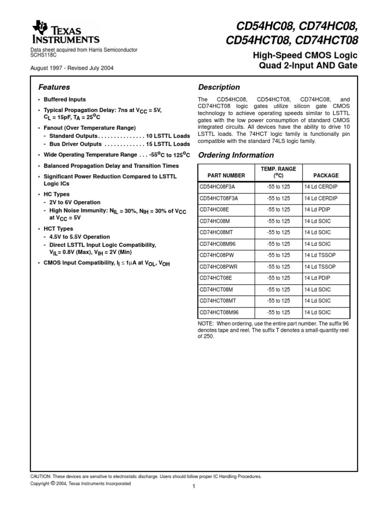 CD54HC08, CD74HC08, CD54HCT08, CD74HCT08: Features Description | PDF ...