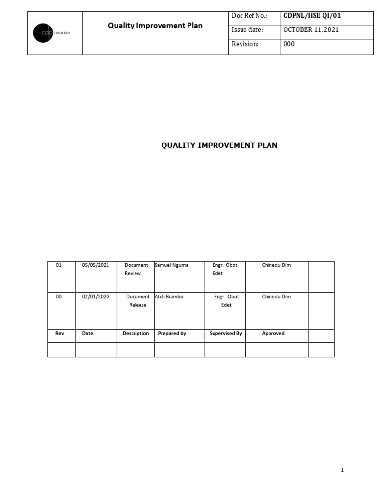 Hhog PHC PD 2023 118 CDPNL Technical Tender Form K 1.9 Quality Improvement Plan | PDF | Quality ...