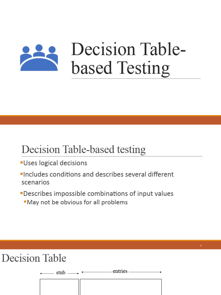 STM Unit4 DecisionTables | PDF | User (Computing) | Integer (Computer ...