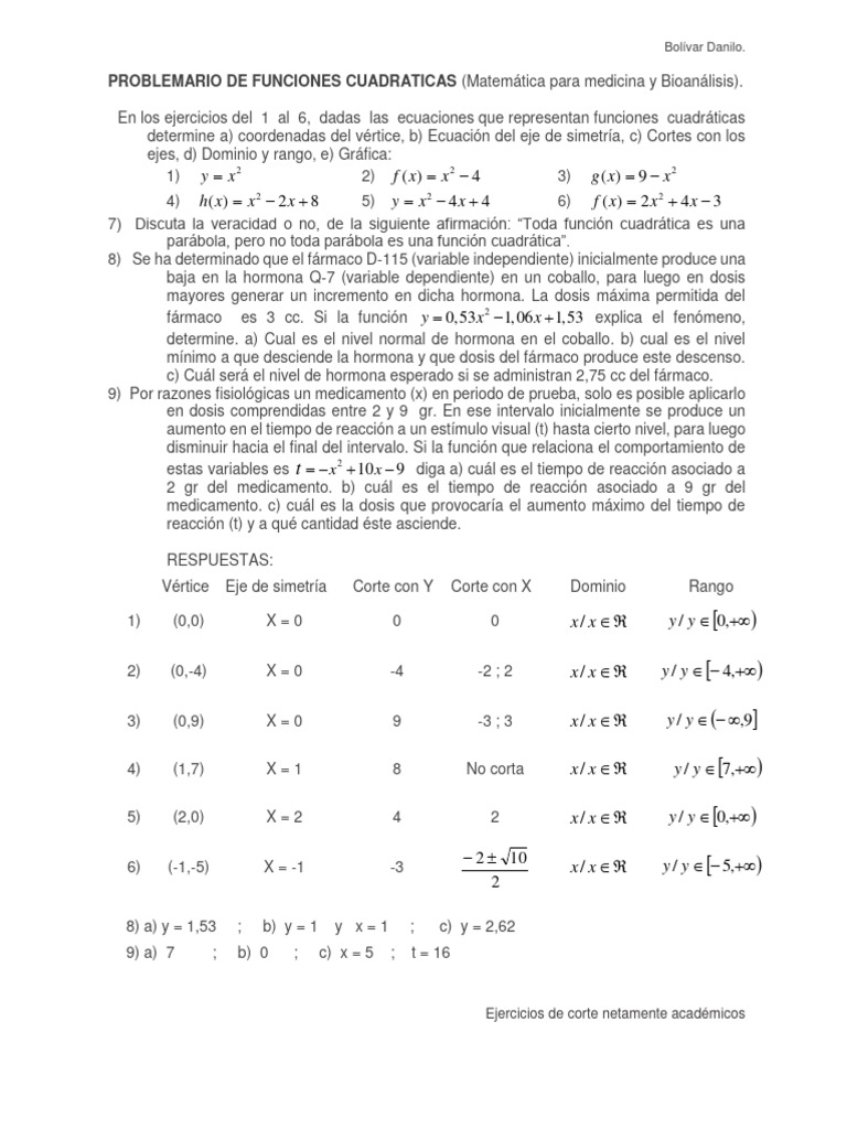 Problemario de Funciones Cuadrc3a1ticas | PDF | Matemáticas