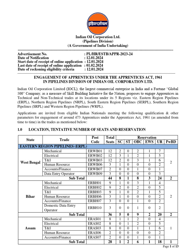 Iocl Pipeline Apprentices 474 2024 | PDF | Academic Degree ...